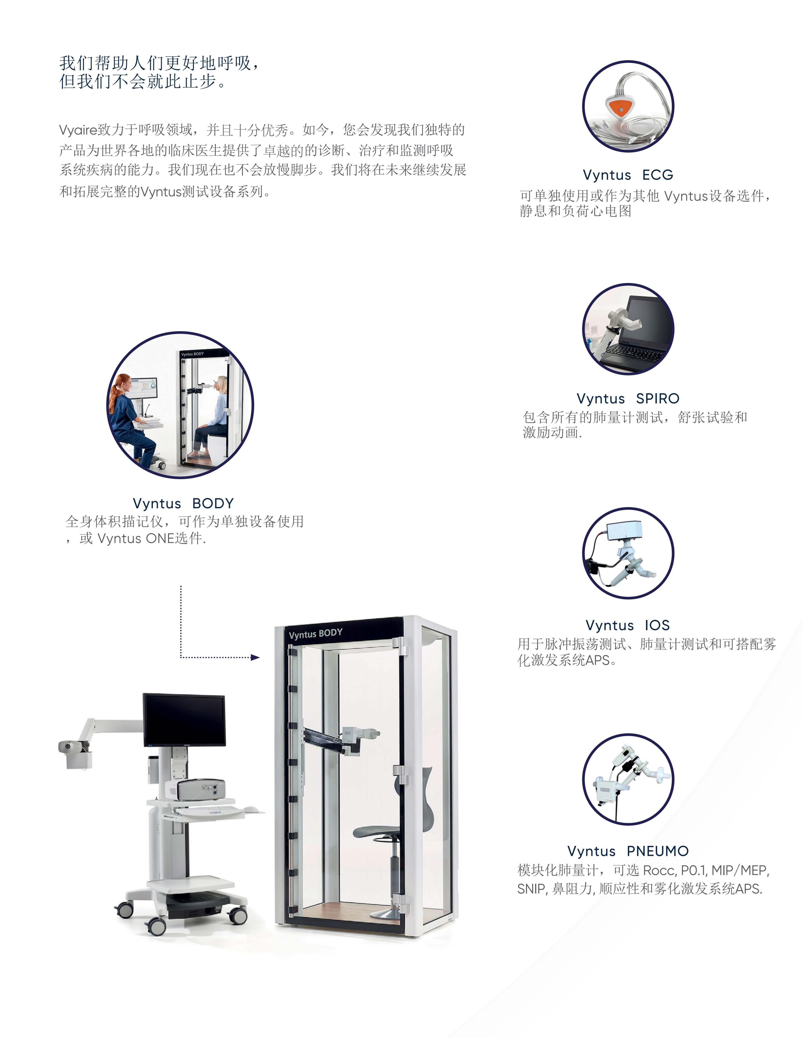 Vyntus ONE肺功能测试系统 - 北京先锋世纪医学仪器有限公司